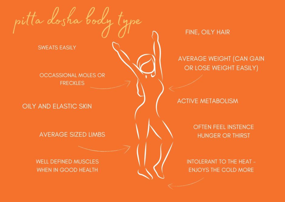 PITTA DOSHA BODY TYPE: the ultimate guide - Ayurveda for Beginners