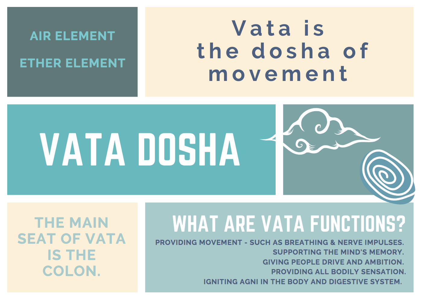 VATA DOSHA body type: Everything You Need to Know - Ayurveda for Beginners