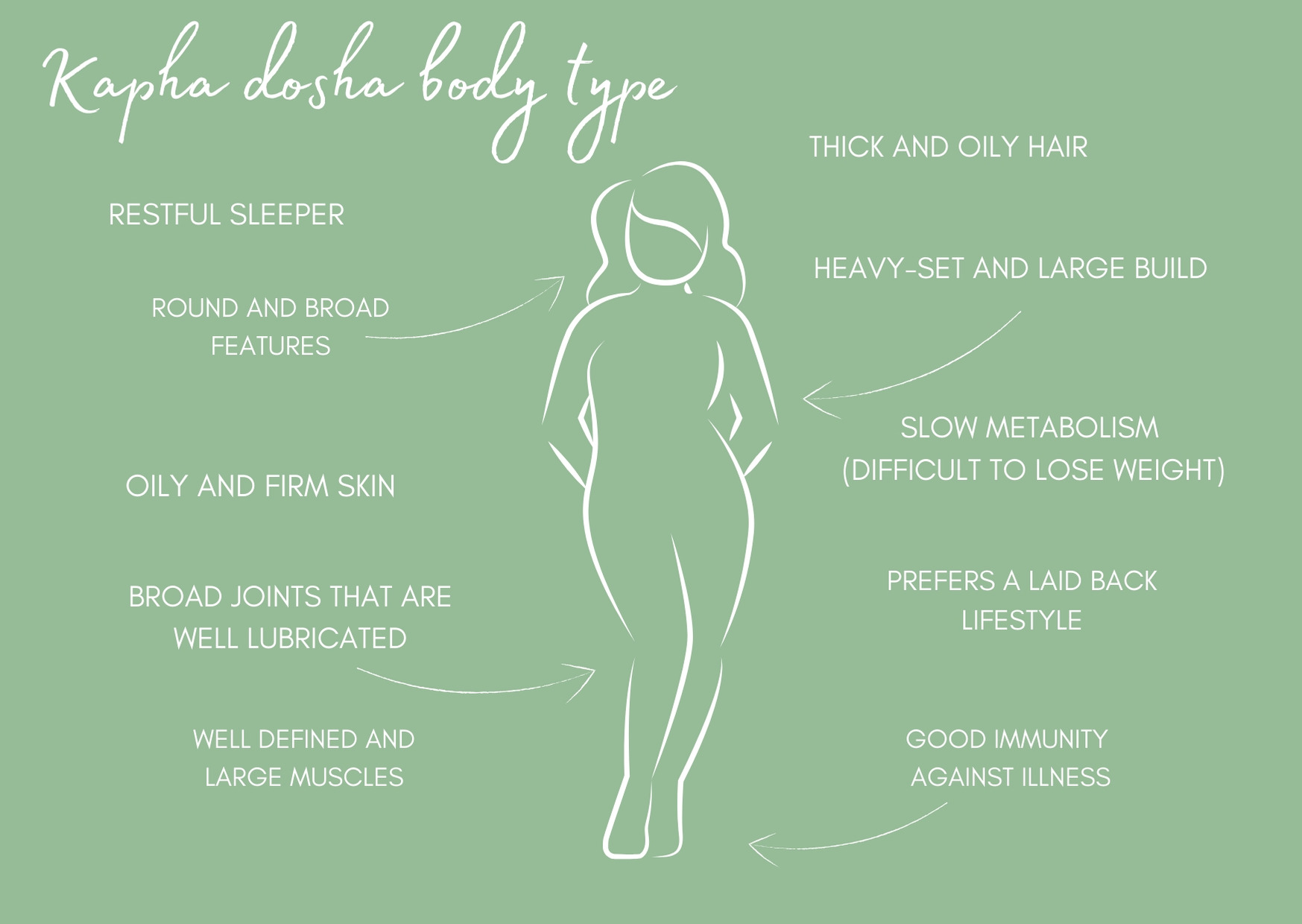 Kapha Dosha body type - EVERYTHING YOU NEED TO KNOW - Ayurveda for ...
