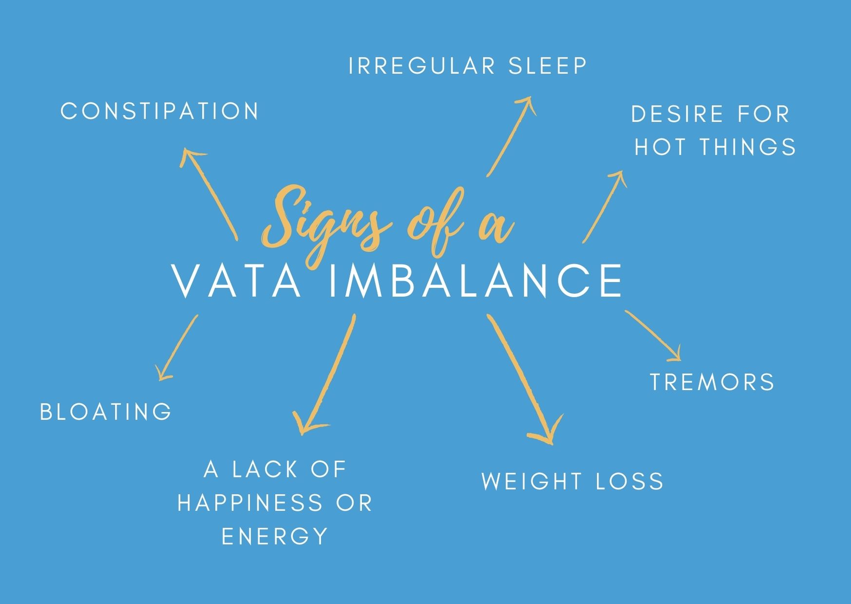 What are the signs of a vata imbalance? Here's Everything You Need To ...